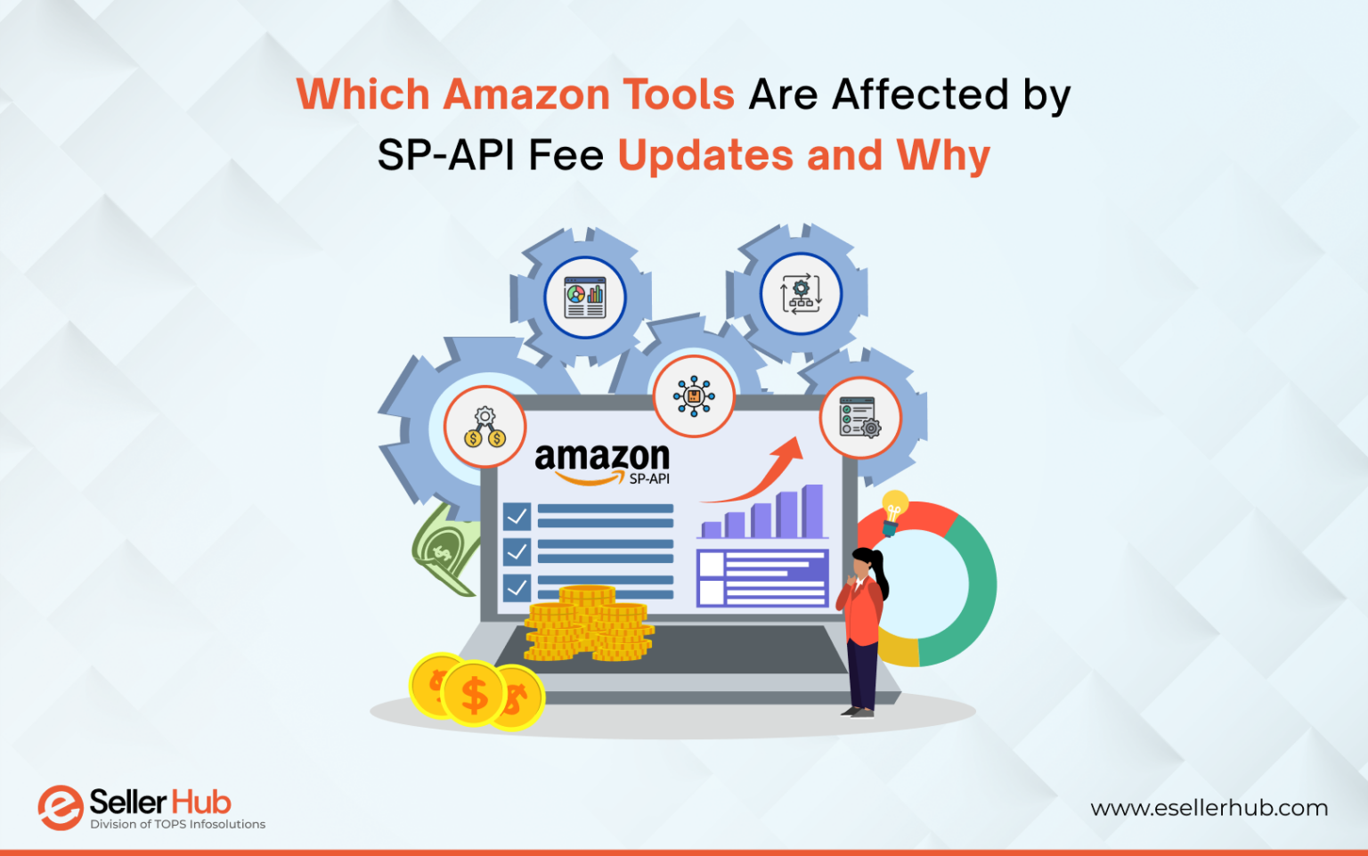 How Amazon SP-API Changes Will Affect Tool Pricing in 2026